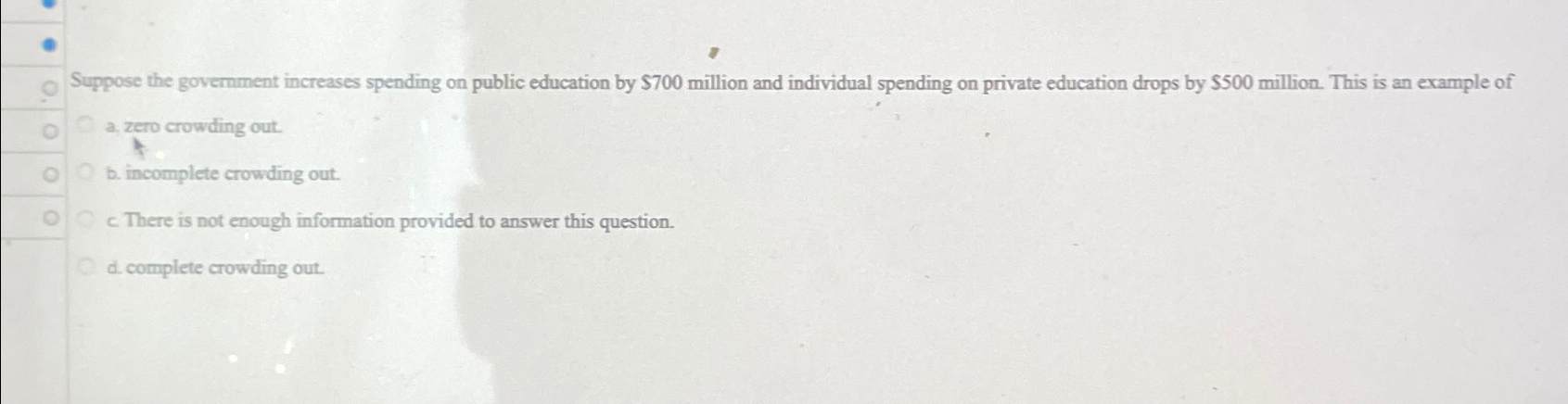Solved Suppose the government increases spending on public | Chegg.com