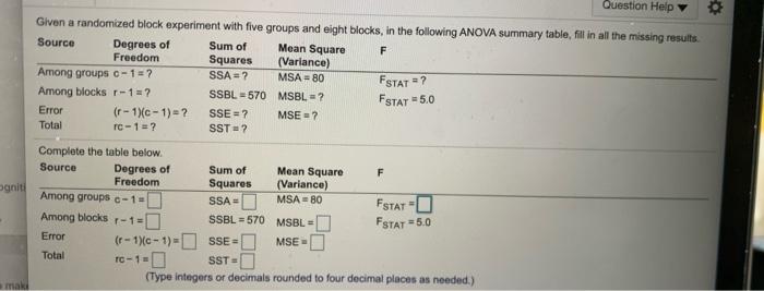 Solved Question Help Given a randomized block experiment | Chegg.com