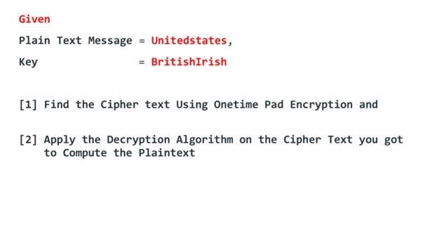 Solved Given Plain Text Message = Unitedstates, Key = | Chegg.com