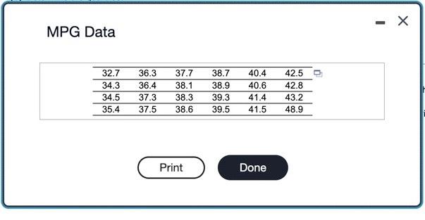 Solved The accompanying data represent the miles per gallon | Chegg.com