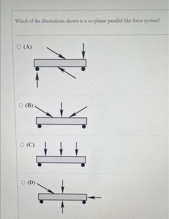 Solved Which of the illustrations shown is a co-planar | Chegg.com