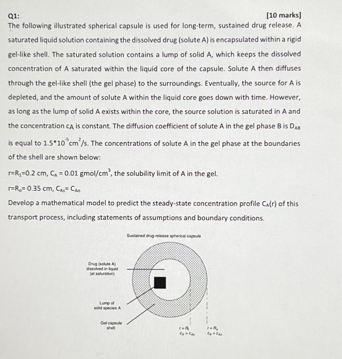 Solved Q1: [10 marks] The following illustrated spherical | Chegg.com