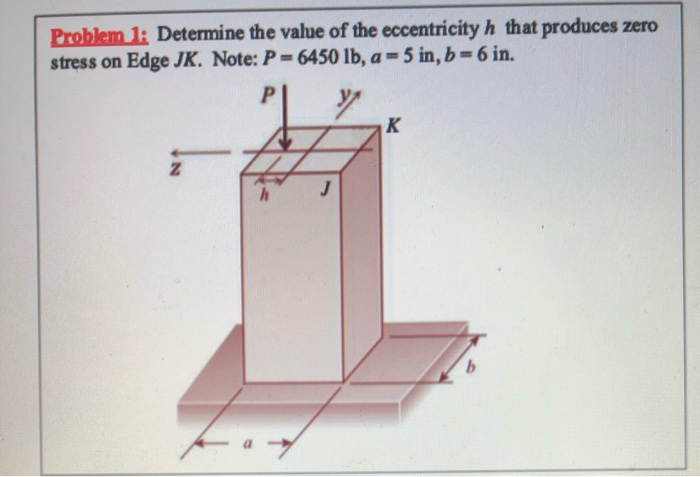 Solved Problem 1: Determine the value of the eccentricity h | Chegg.com
