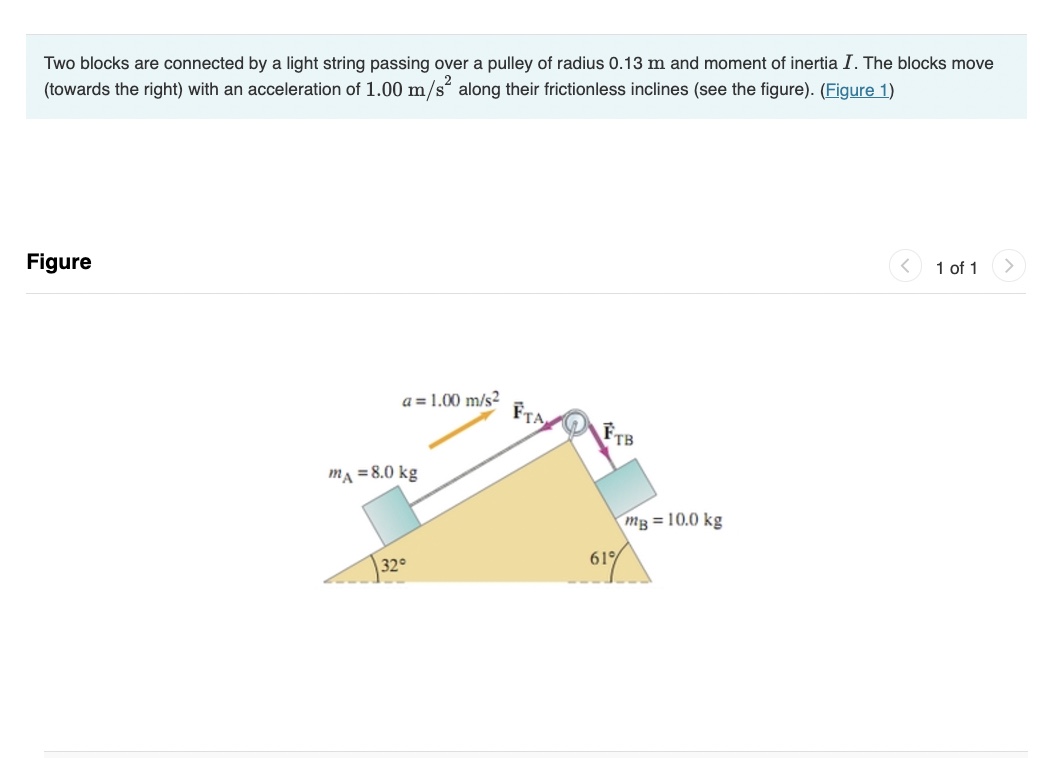 Two blocks are connected by a light string passing | Chegg.com