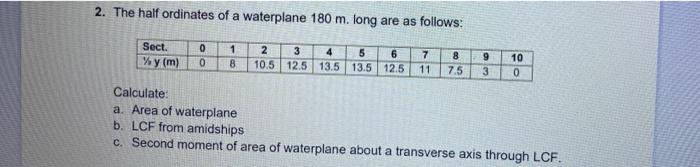 Solved 2. The half ordinates of a waterplane 180 m. long are | Chegg.com