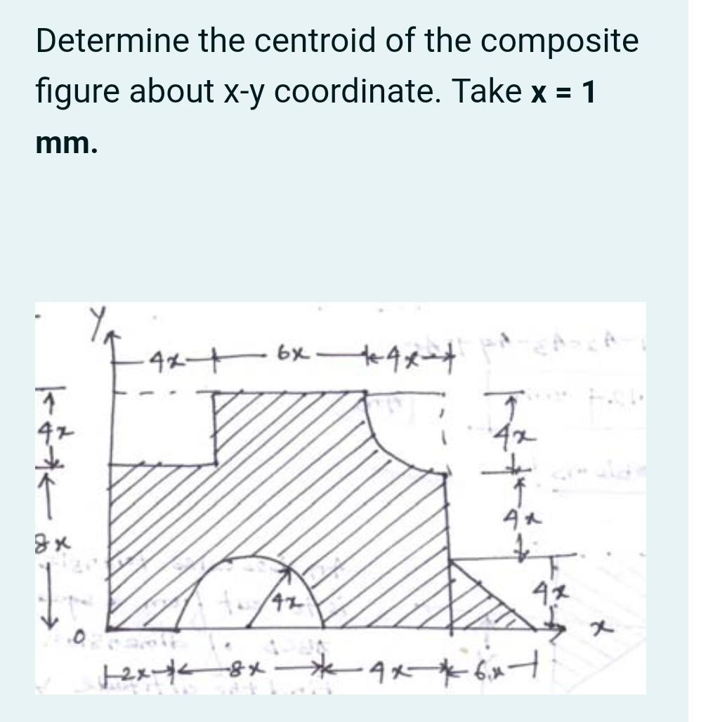 Solved Determine the centroid of the composite figure about | Chegg.com