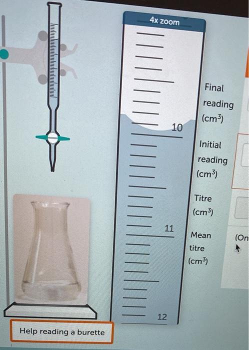 Solved 4x zoom laulululullllll Final reading (cm3) 10 | Chegg.com
