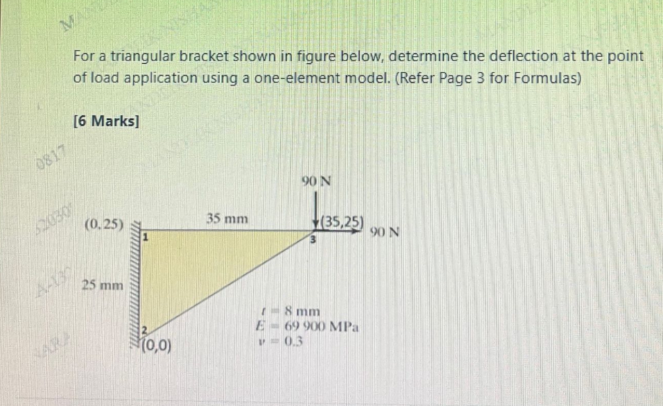 Solved For a triangular bracket shown in figure below, | Chegg.com