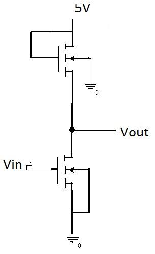 Solved The above-described non-linear resistor is used as a | Chegg.com