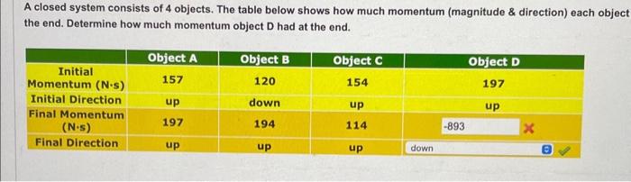 Solved A closed system consists of 4 objects. The table | Chegg.com