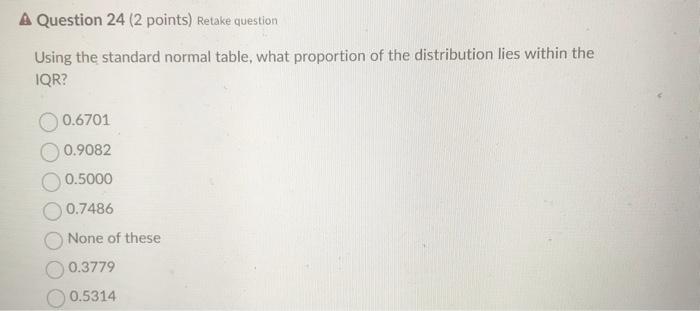 Solved Using the standard normal table, what proportion of | Chegg.com