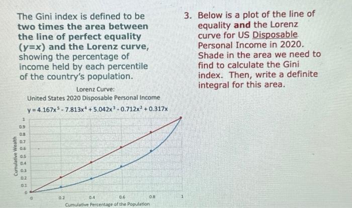 Solved The Gini index is defined to be two times the area | Chegg.com