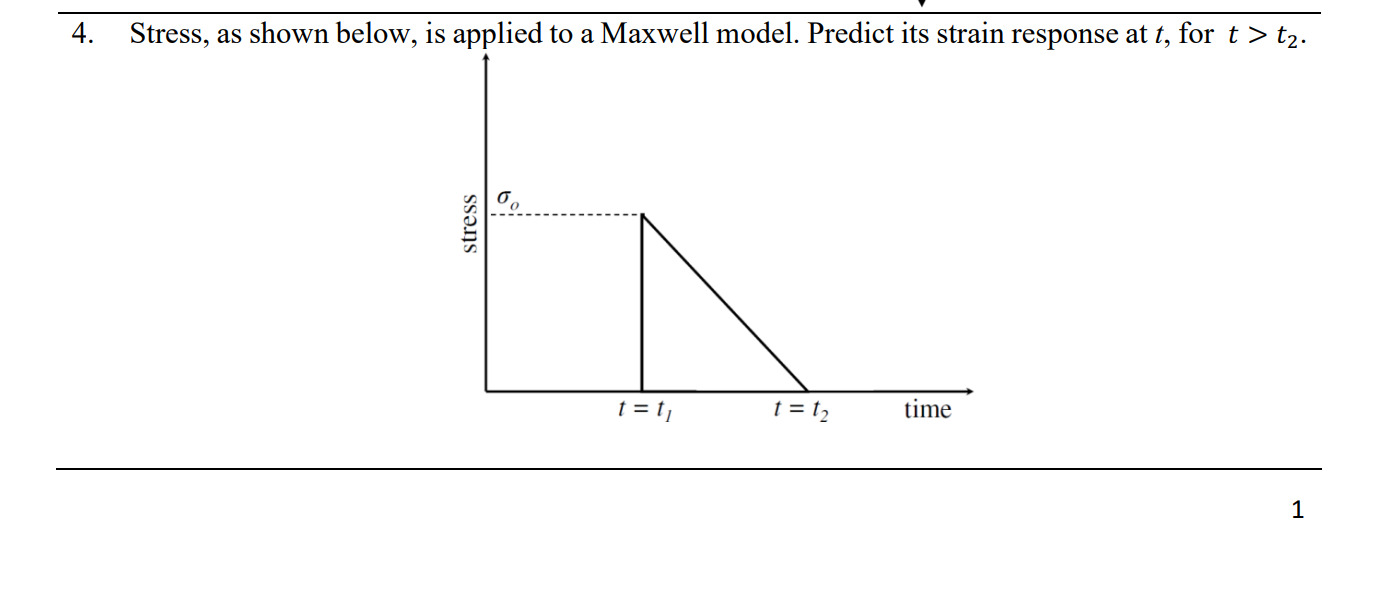Solved Stress, as shown below, is applied to a Maxwell | Chegg.com
