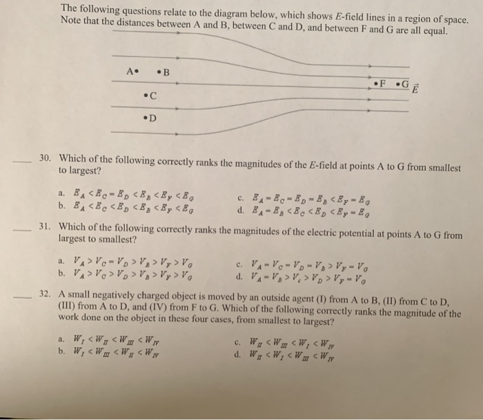 Solved: The Following Questions Relate To The Diagram Belo... | Chegg.com