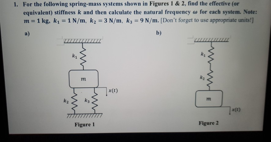 Solved 1. For the following spring-mass systems shown in | Chegg.com