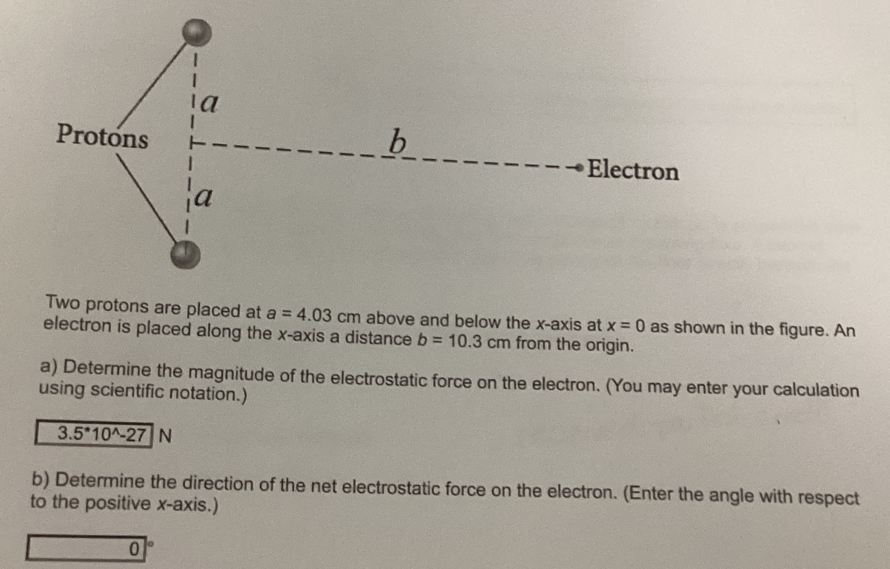 Solved Two protons are placed at a=4.03cm ﻿above and below | Chegg.com