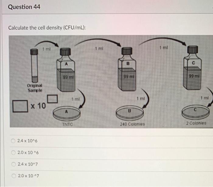 Solved Question 44 Calculate the cell density (CFU/mL): 1 ml | Chegg.com