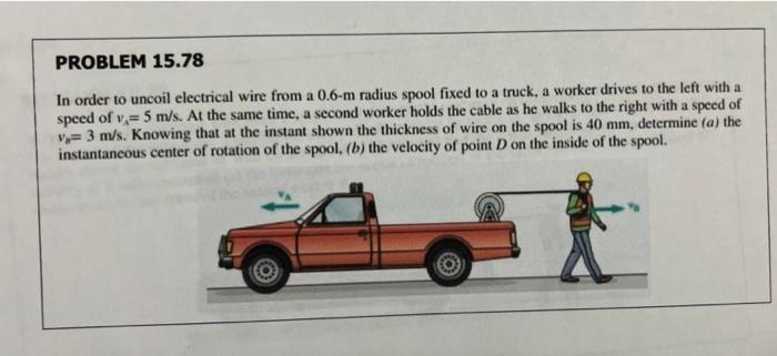 Solved In order to uncoil electrical wire from a 0.6-m | Chegg.com