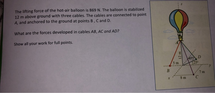 Solved The lifting force of the hot air balloon is 869 N. | Chegg.com
