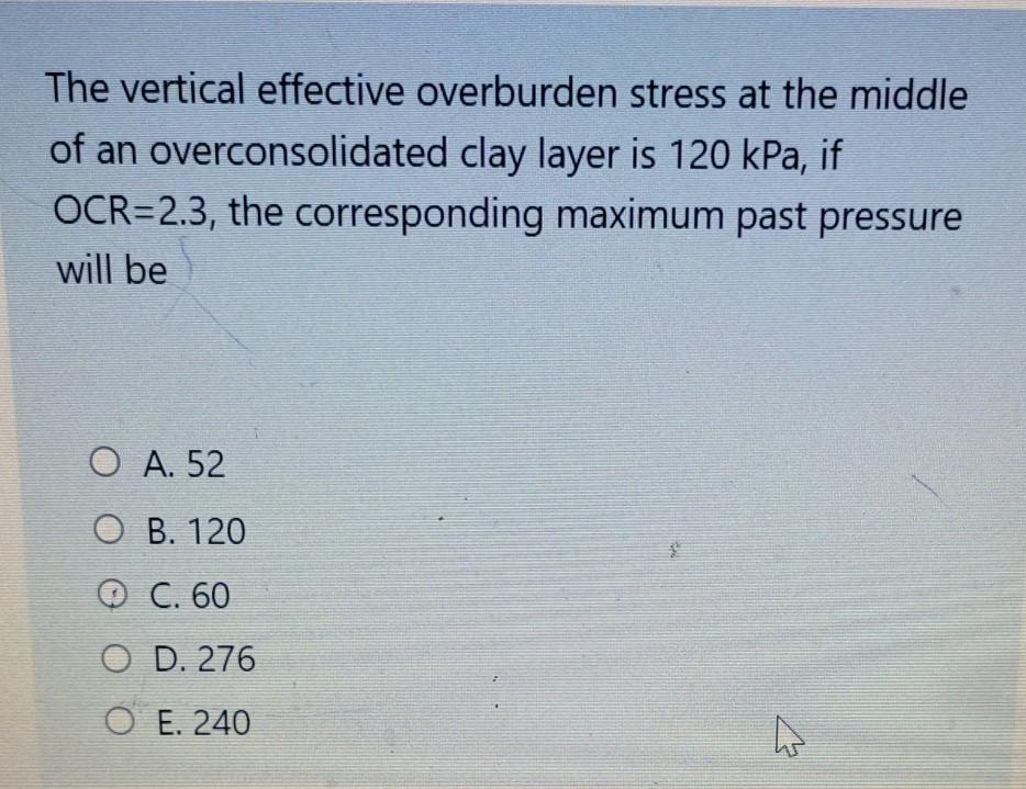 Solved The vertical effective overburden stress at the | Chegg.com