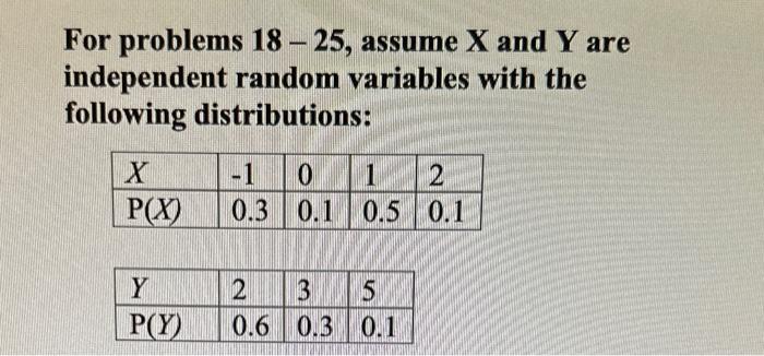 Solved For problems 18−25, assume X and Y are independent | Chegg.com