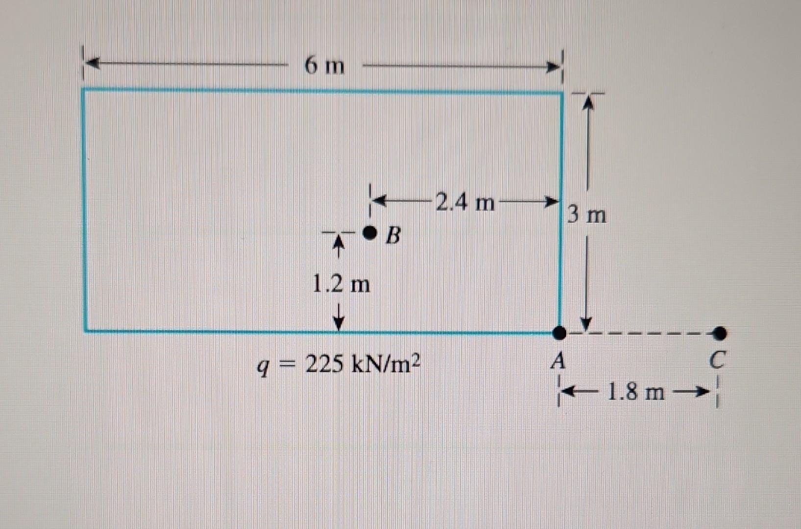 Solved 5. Refer to Figure below. A flexible rectangular area | Chegg.com