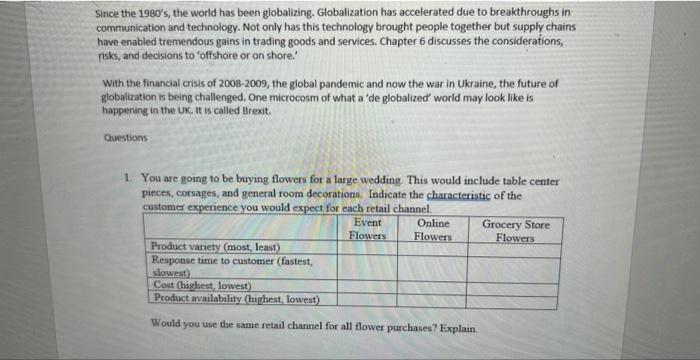 Solved Retail and Global Design and Drylce Network Design | Chegg.com