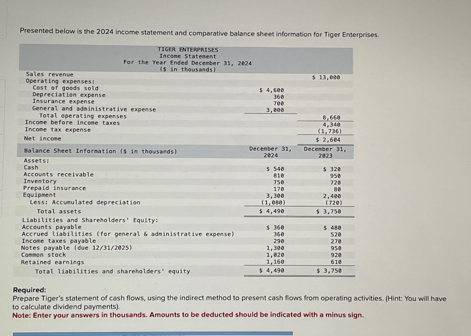 Solved Presented below is the 2024 ﻿income statement and | Chegg.com