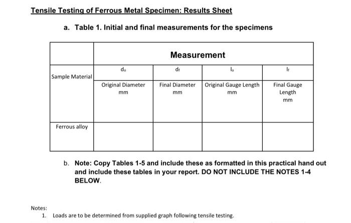 Tensile Testing of Ferrous Metal Specimen: Results | Chegg.com