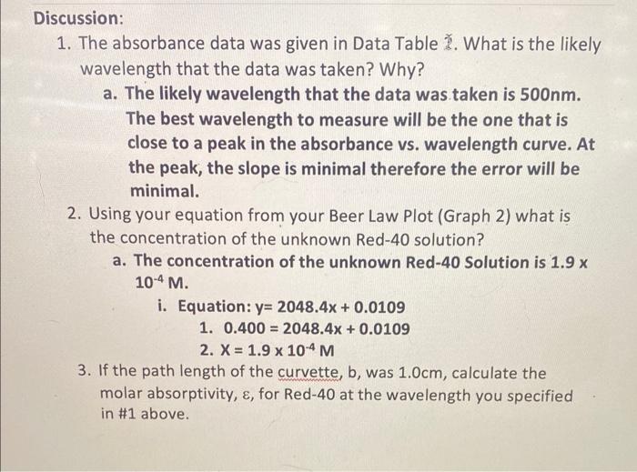 Solved 1. The absorbance data was given in Data Table 22. | Chegg.com