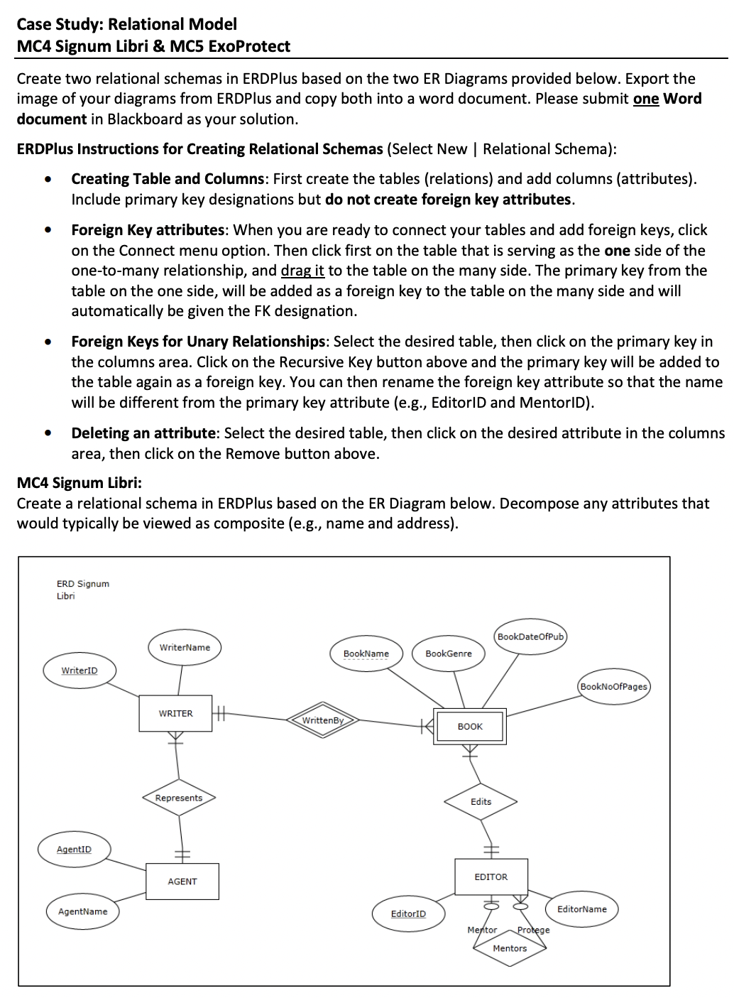 Case Study: Relational ModelMC4 ﻿Signum Libri \& MC5 | Chegg.com