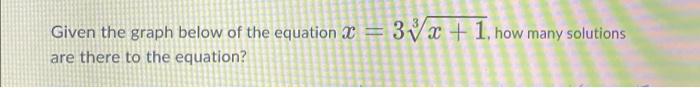 Given the graph below of the equation = are there to | Chegg.com