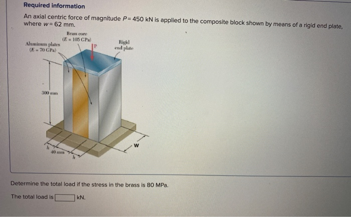 Solved Required information An axial centric force of | Chegg.com