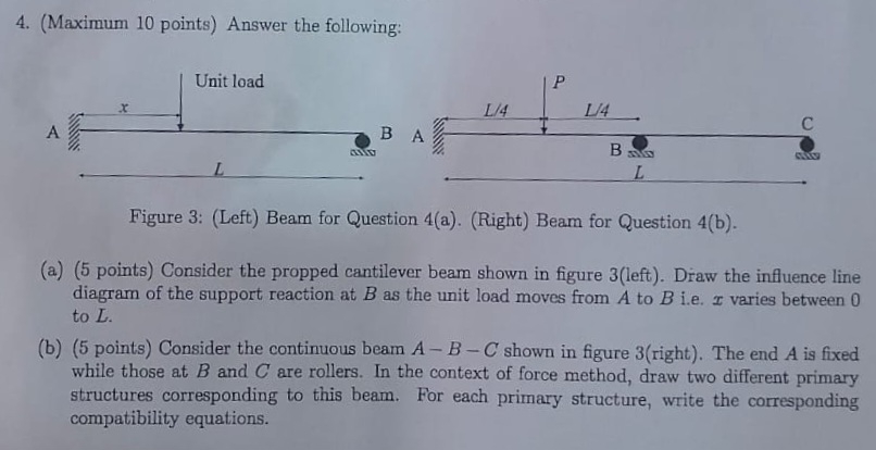 Solved (Maximum 10 ﻿points) ﻿Answer the following:Figure 3: | Chegg.com