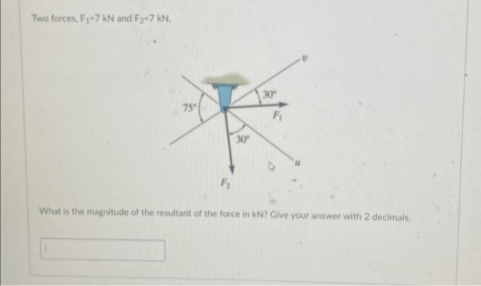Solved Two forces, F1=7kN and F2=7kN. What is the magnitude | Chegg.com