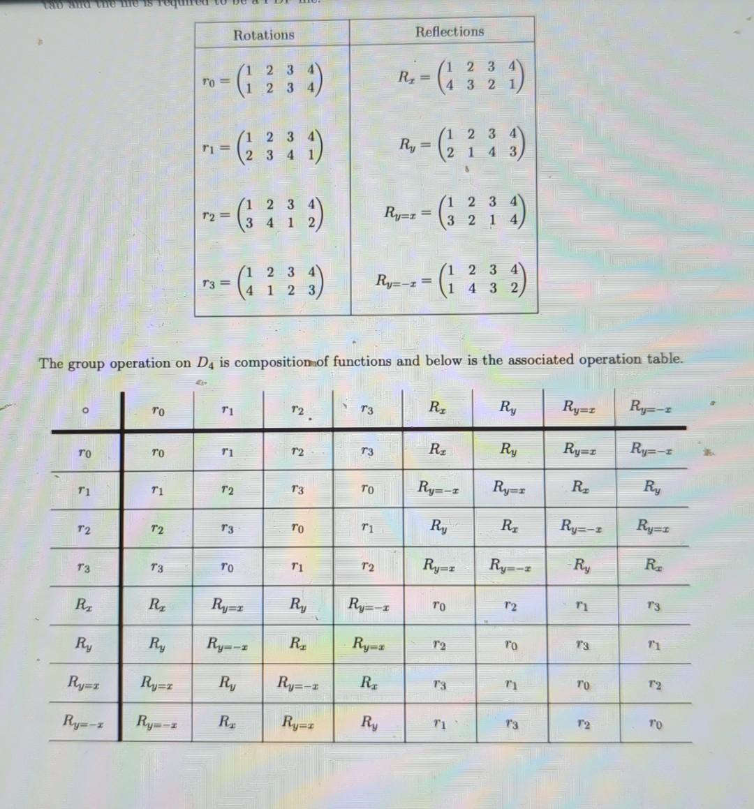 Solved The group operation on D4 is compositionof functions | Chegg.com