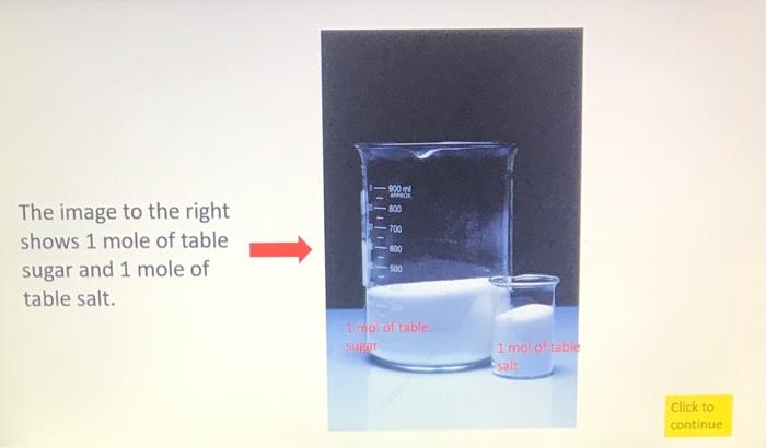 Solved When looking at the mole of sugar compared to the | Chegg.com