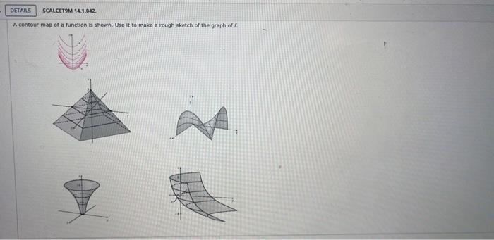 Solved A contour map of a function is shown. Use it to make | Chegg.com