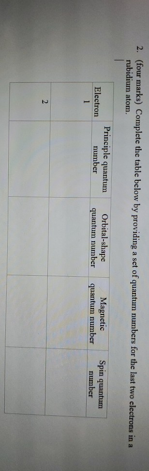 Solved 2. (four marks) Complete the table below by providing | Chegg.com
