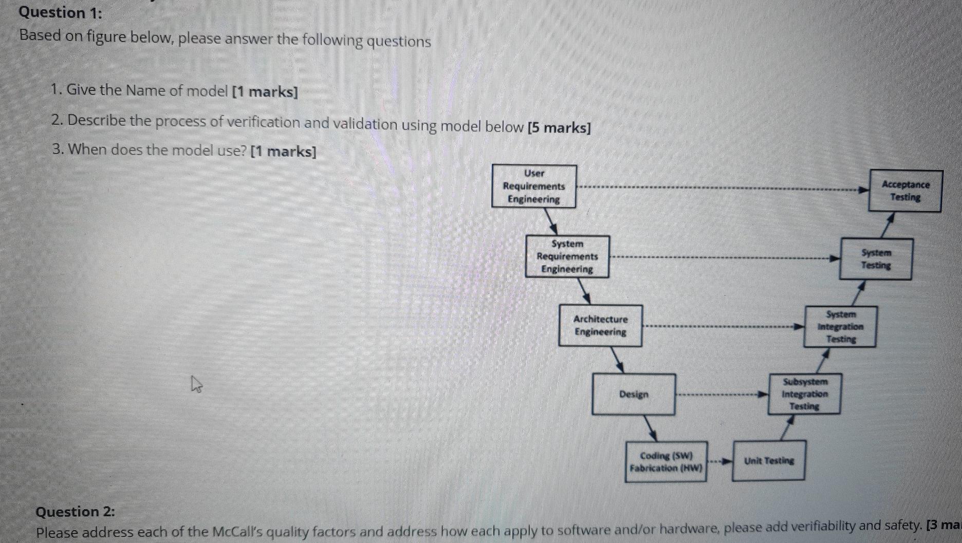 Solved Question 1: Based on figure below, please answer the | Chegg.com