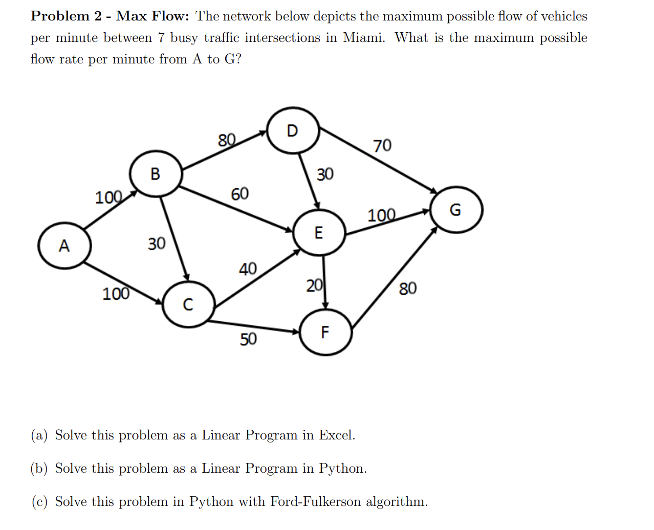 Solved Max Flow: The network below depicts the maximum | Chegg.com