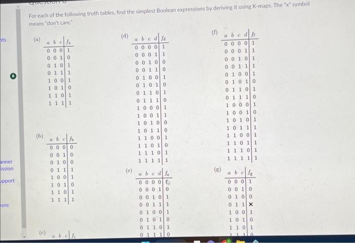 Solved Use Boolean algebra theorems to reduce the | Chegg.com