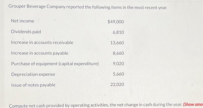 Solved Grouper Beverage Company reported the following items | Chegg.com