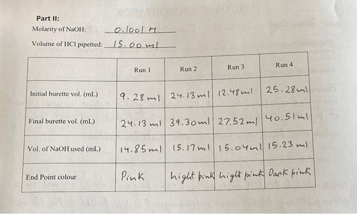 Solved 2 Calculate The Concentration Of The Unknown Hcl