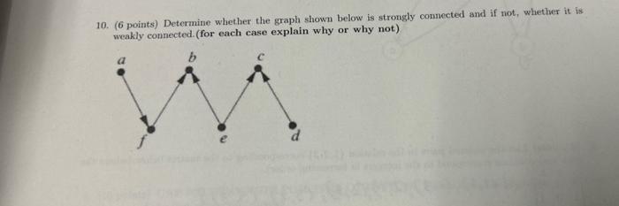 Solved 10. ( 6 points) Determine whether the graph shown | Chegg.com