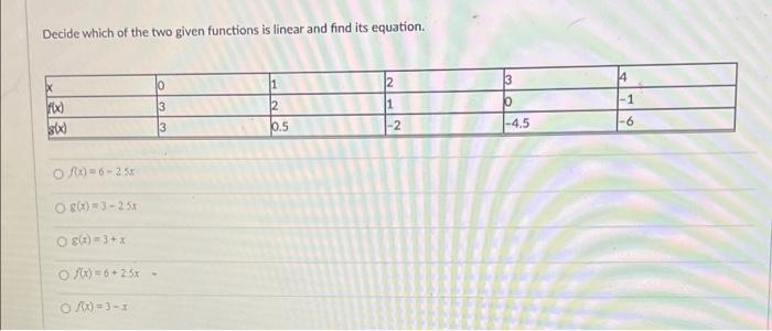 Solved Decide which of the two given functions is linear and | Chegg.com
