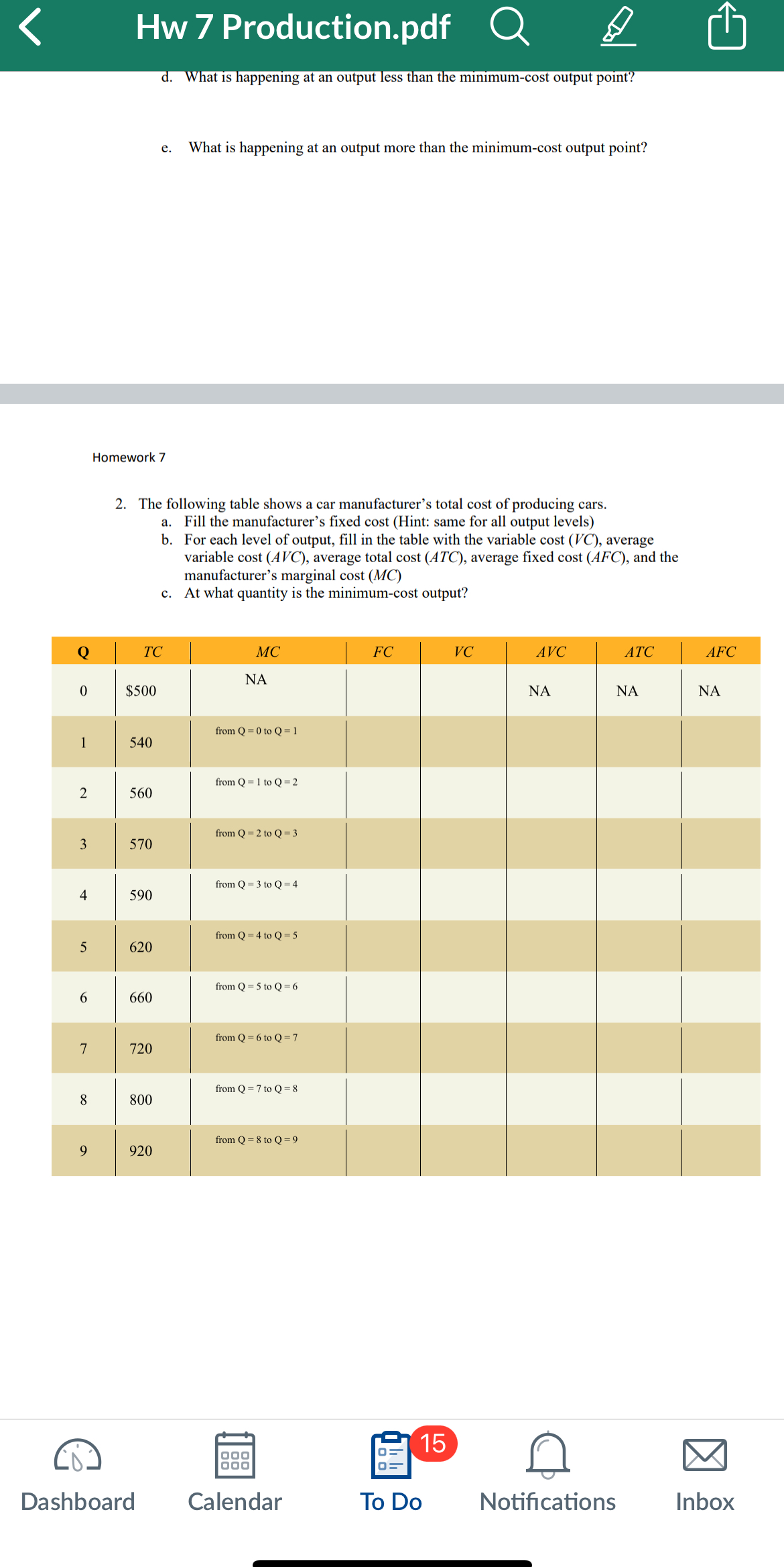 Solved Hw 7 ﻿Production.pdfd. ﻿What is happening at an | Chegg.com