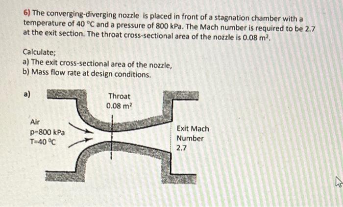 Solved 6) The converging-diverging nozzle is placed in front | Chegg.com