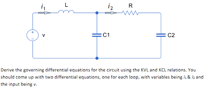 Solved Derive the governing differential equations for the | Chegg.com