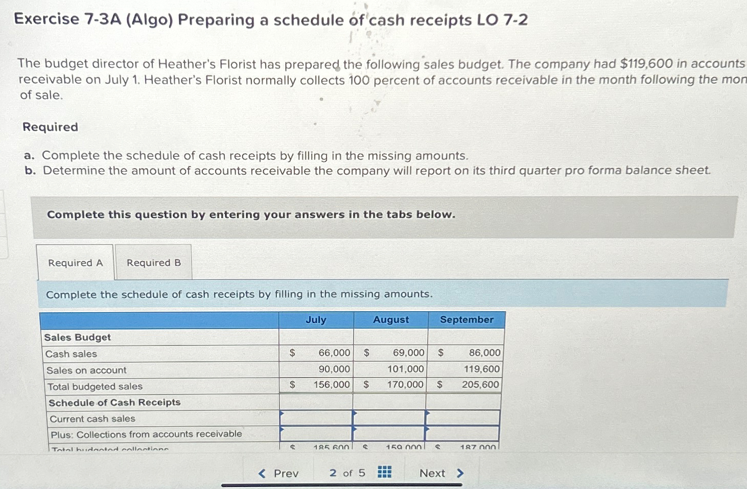 Exercise 7-3A (Algo) ﻿Preparing a schedule of cash | Chegg.com